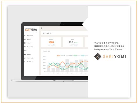 Sakiyomi（gdn） Sakiyomi｜sns運用のプロ集団