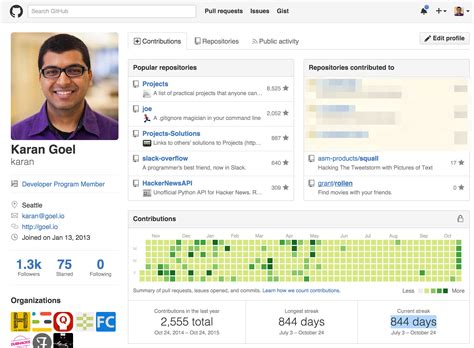 Why I M Ending My Github Streak After 844 Days