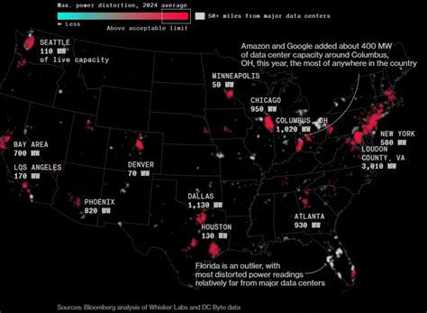 Ais Energy Hunger Is Straining Americas Power Grids — And Your Home Appliances • Carbon Credits