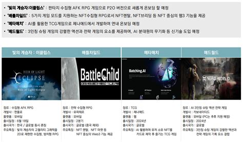 신작 성과 컴투스홀딩스 1분기 매출 259 ↑