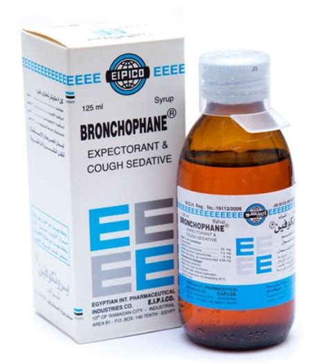 Why Asthma Patients Should Avoid Dextromethorphan Vipin Sagar V Posted On The Topic Linkedin