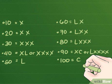 Ways To Read Roman Numerals WikiHow