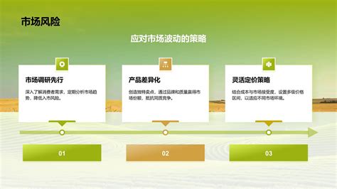 绿色摄影风农业商业计划书ppt模板 Islide