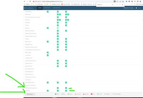 In Tableau Server Version 20231 And Perhaps Before Two New Processes Appear 1 Non