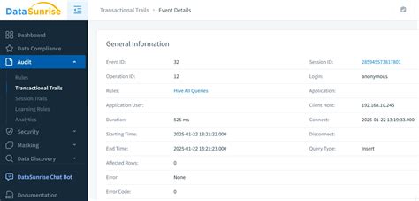 Hive Audit Trail Ensuring Compliance Monitoring Activity