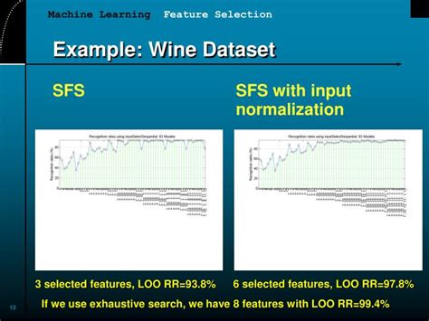 Ppt Feature Selection For Pattern Recognition Powerpoint Presentation