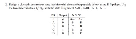 Solved Design A Clocked Synchronous State Machine With Chegg Com