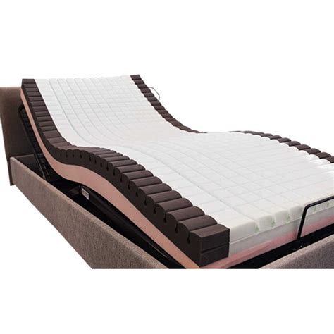 Pressure Care Prevention And Care Of Pressure Sores Aids And Equipment