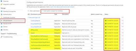 Get List Of Keysets Policy Keys In A Given Azure Ad B2c Tenant With Microsoft Graph Api