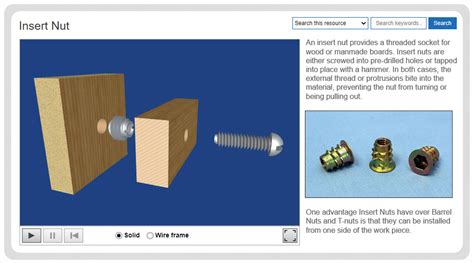 Focus On Flatpack And Kd Fittings Focus Educational Software