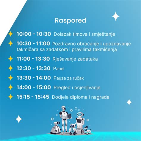 Novosti Takmičenje Iz Robotike Za Osnovce