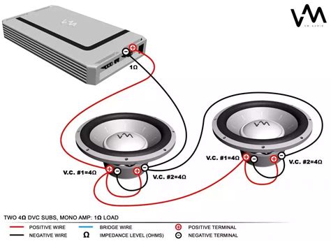 4 Ohm To 1 Ohm Subwoofer Wiring Subwoofer Car Audio