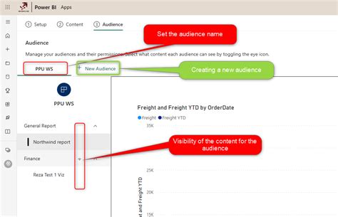 Power Bi Sharing Methods Comparison All In One Review Radacad