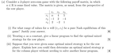 Solved Consider A 2 Player Zero Sum Game With The Following