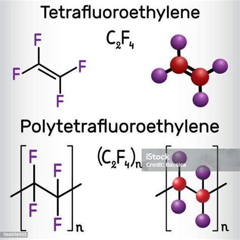 폴리테트라플루오로에틸렌 또는 Ptfe 테프론 폴리머 및 테트라플루오로에틸렌 또는 Tfe 분자 구조적 화학 식 및 분자 모델 0