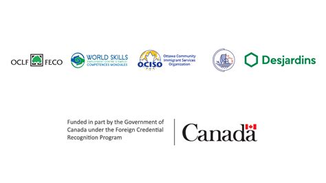 Ced Credential Recognition Program Ociso