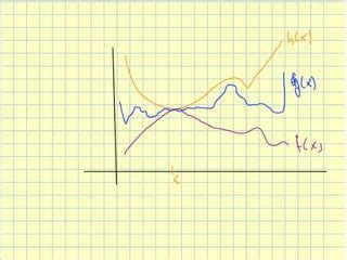 Lesson Calculating Limits Slides Notes PPT Lesson Calculating Limits Slides Notes PPT
