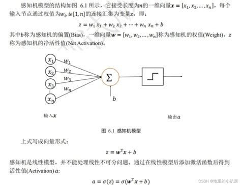 人工智能、神经网络之间的联系神经网络和人工智能的关系 Csdn博客