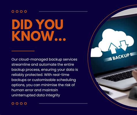 Leadteccloudbackups Cloudbackup Dataprotection Businesscontinuity