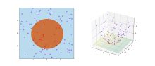 Support Vector Machine Wikipedia