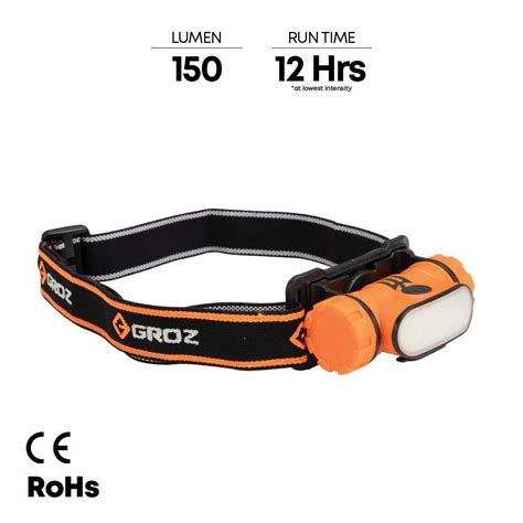 Rechargeable LED Headlamp W Neutral White At Best Price In Chennai ID