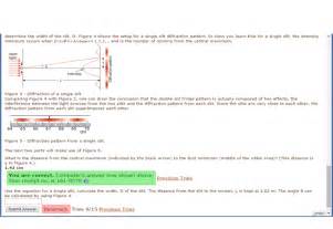 Solved Determine The Width Of The Slit D Figure Shows Chegg