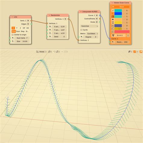 Viewer Draw Curve Sverchok Documentation
