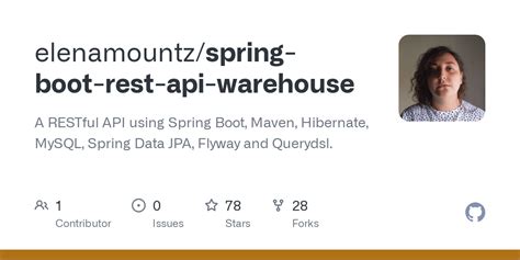 Github Elenamountzspring Boot Rest Api Warehouse A Restful Api Using Spring Boot Maven