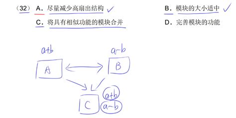 软件设计师 结构化开发 软件设计师 结构化开发 csdn博客