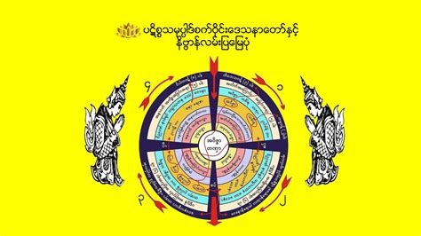 ပဋိစ္စသမုပ္ပါဒ်စက်ဝိုင်းဒေသနာတော်နှင့် နိဗ္ဗာန်လမ်းပြမြေပုံ
