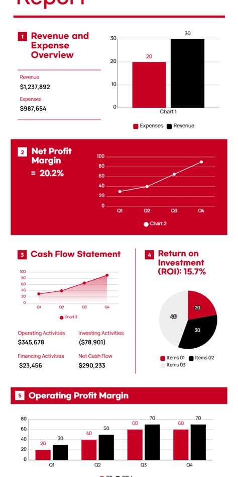140 Dashboard Ideas In 2025 Dashboard Design Ui Design Dashboard Dashboard