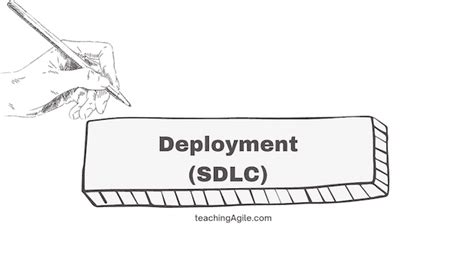 Deployment Phase In Sdlc Strategies And Cicd