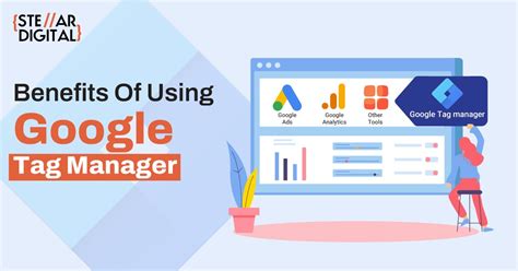 What Is Google Tag Manager