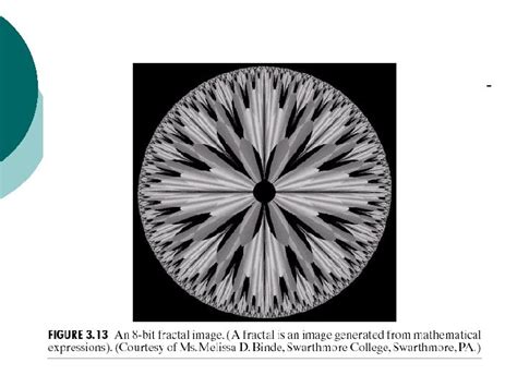Digital Image Processing Chapter 3 Intensity Transformations And