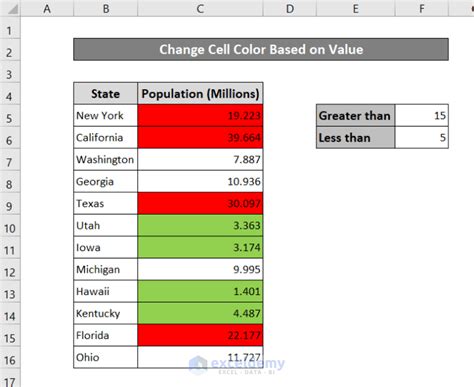 How Do You Make A Cell Change Color Based On Percentage Templates Sample Printables