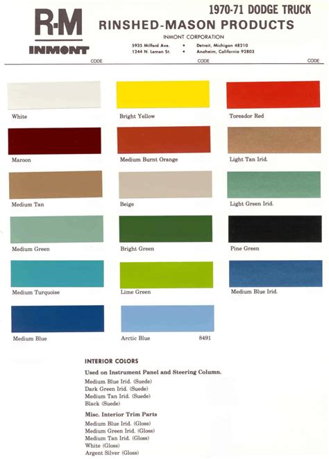 Dodge Ram Interior Color Codes