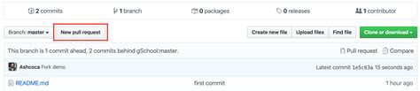 GitHub Marissasulon Usaf Git Tutorial Git Tutorial For USAF