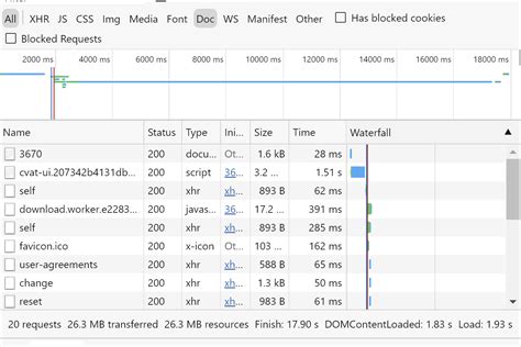 Significantly More Data Being Transferred Than Image Size Issue Cvat Ai Cvat GitHub