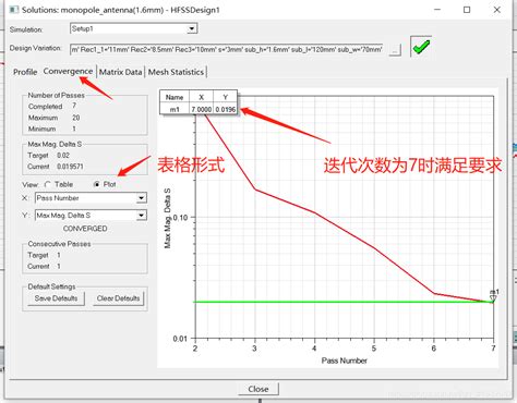 Hfss的自适应网格剖分设置hfss网格划分精度 Csdn博客