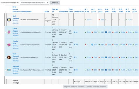 File Quiz Results Grades Report Show Marks Png MoodleDocs File Quiz Results Grades Report Show Marks Png MoodleDocs
