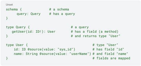 Graphql In Servicenow