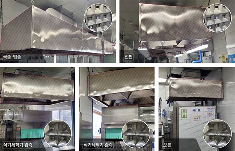 조리급식실 환기시스템 Allswell