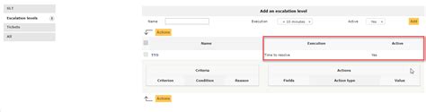 Sla Time To Own Execution Issue · Issue 2765 · Glpi Projectglpi · Github