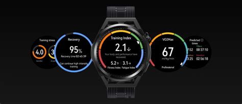 Huawei Watch GT Runner вышли на мировой рынок