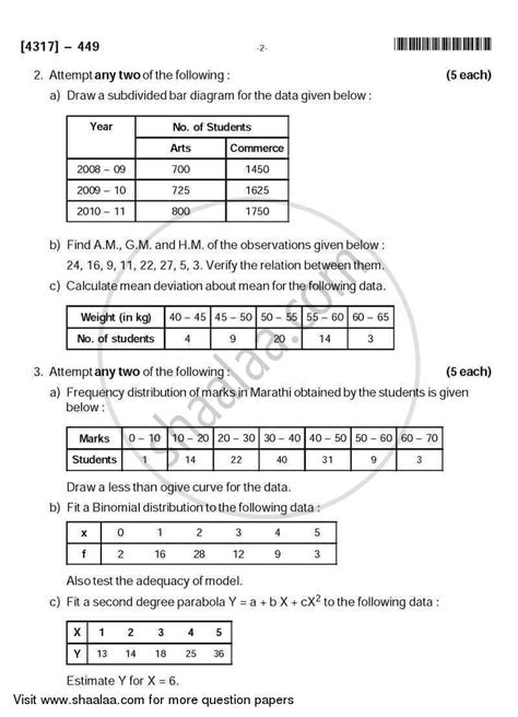 Statistical Computing Using R Software 2013 2014 B Sc Statistics