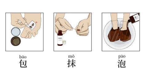 产品我该用哪一款？（图文视频详解） 知乎