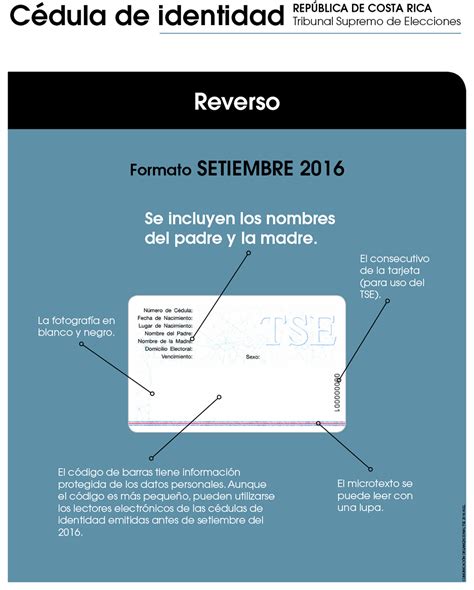 Tribunal Supremo De Elecciones