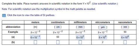 Solved Complete The Table Place Numeric Answers In