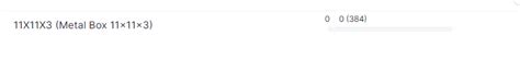 Create Material Issue With Old Date Cause To Wrong Bin Values Erpnext