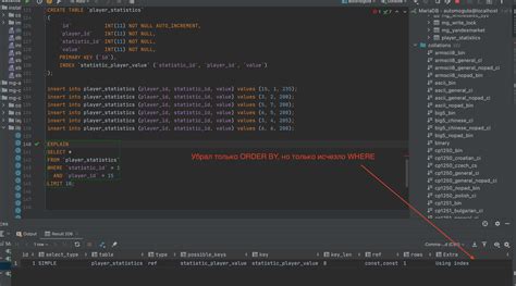 Mysql Почему не используется индекс для Order By Stack Overflow на